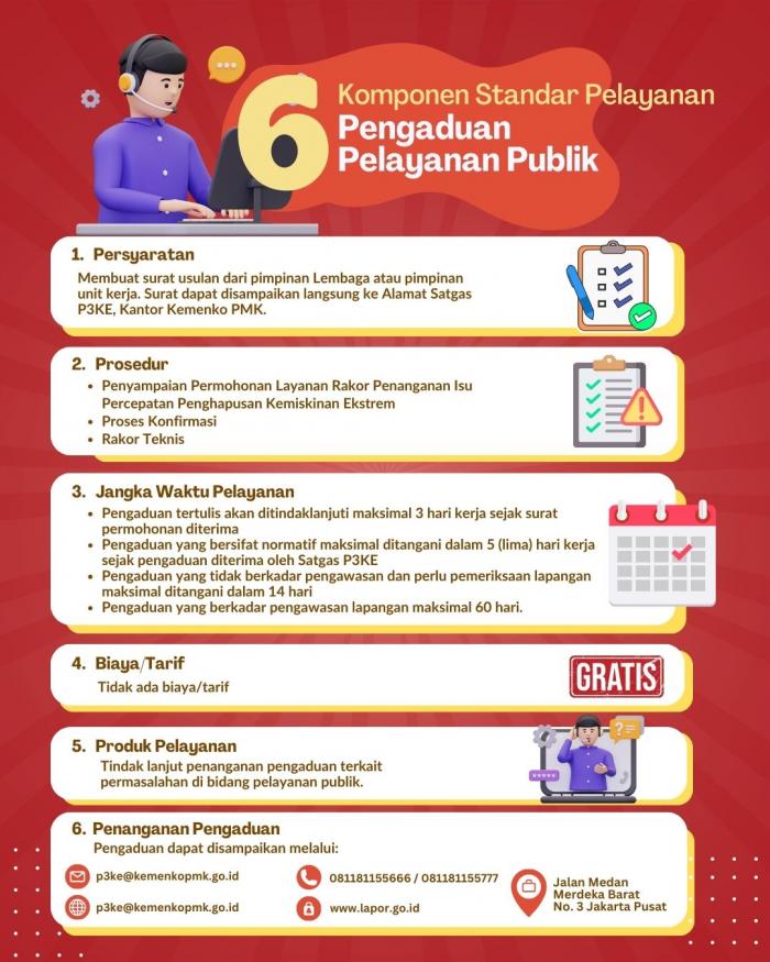 Ekosistem Terintegrasi Kunci Keberhasilan Penanggulangan Bencana ...